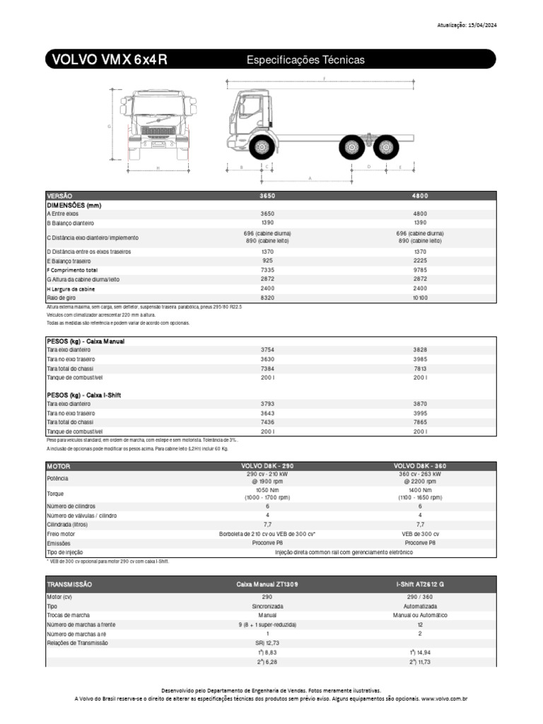 Ficha Técnica VM 6X4R | PDF | Eixo | Freio