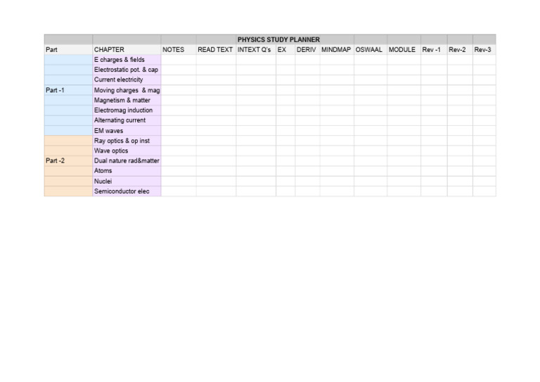 Physics Planner - Sheet1 | PDF