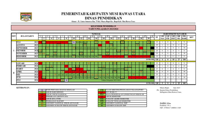 Kelender Pendidikan 2023-2024 | PDF