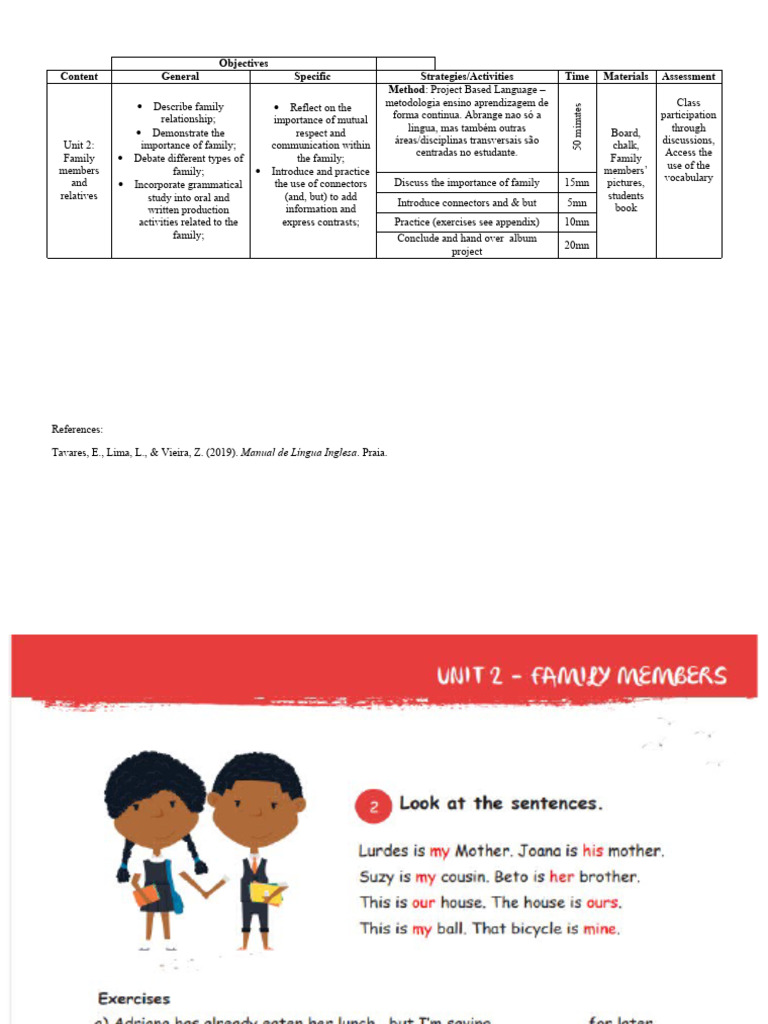 Weekly Lesson Plan 2 | PDF | Cultural Assimilation | Languages