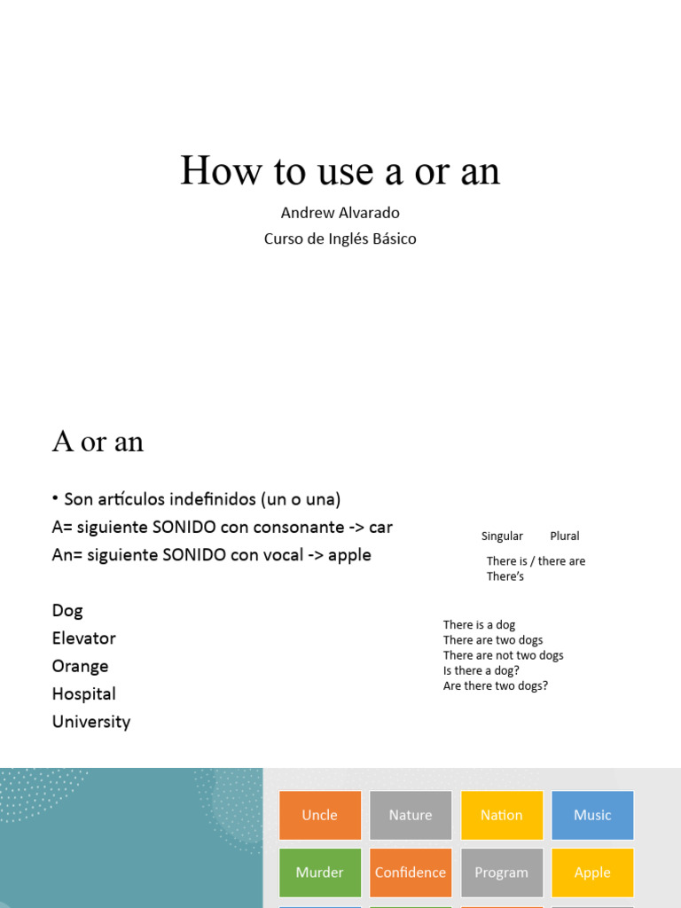 How To Use An or An | PDF