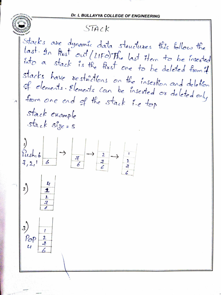 Stacks Using Arrays by Tanishq | PDF | Computer Programming | Formal Methods