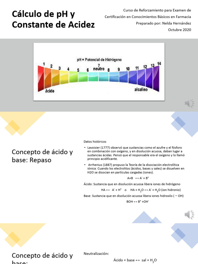 Cálculo de PH y Constante de Acidez | PDF | Sal (química) | Ácido