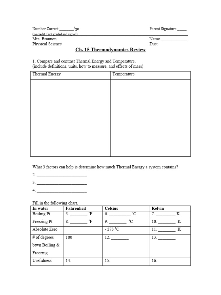 Ch. 15 Thermodynamics Review | PDF | Heat | Temperature