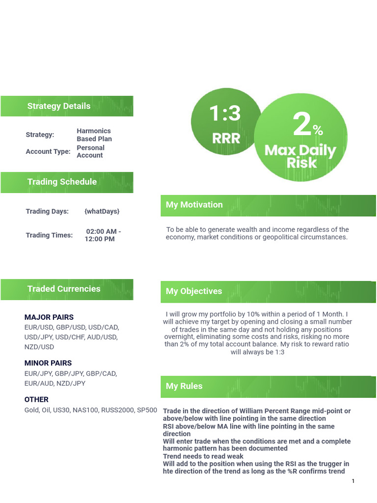 Trading Plan Ramon Quinones | PDF | United States Dollar | Japanese Yen