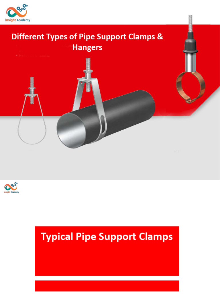 Different Types of Pipe Support Clamps Hangers 1711554224 | PDF | Pipe ...