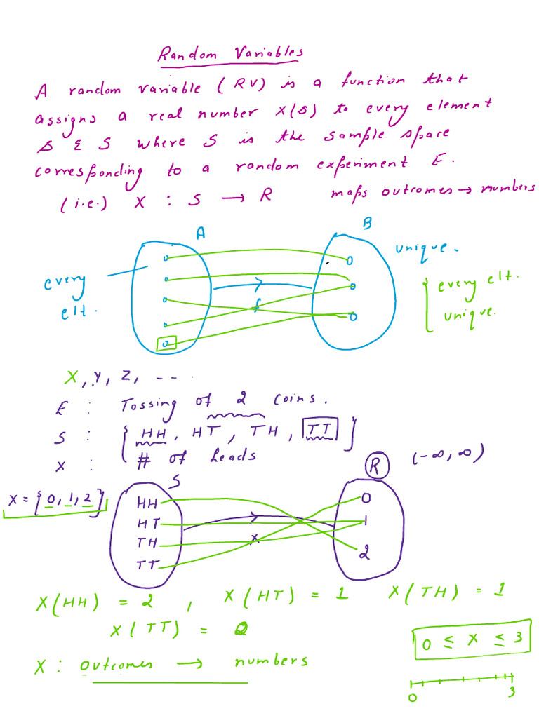 Random Variable | PDF