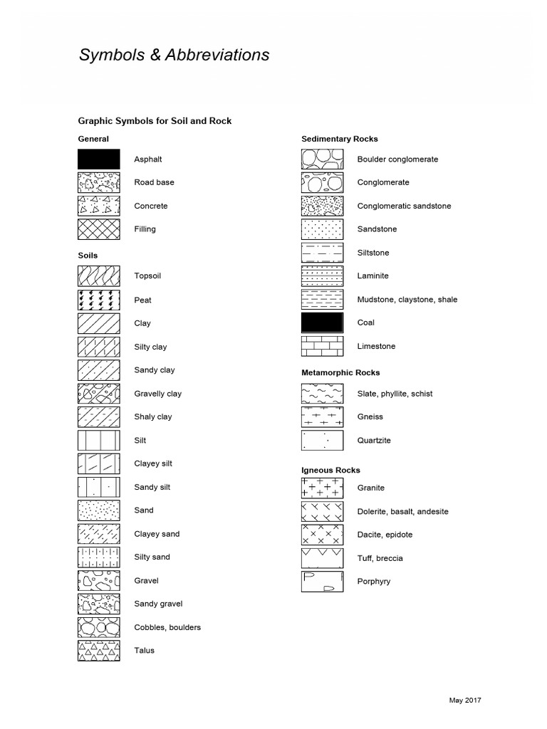 Graphic Symbols for Soil | PDF