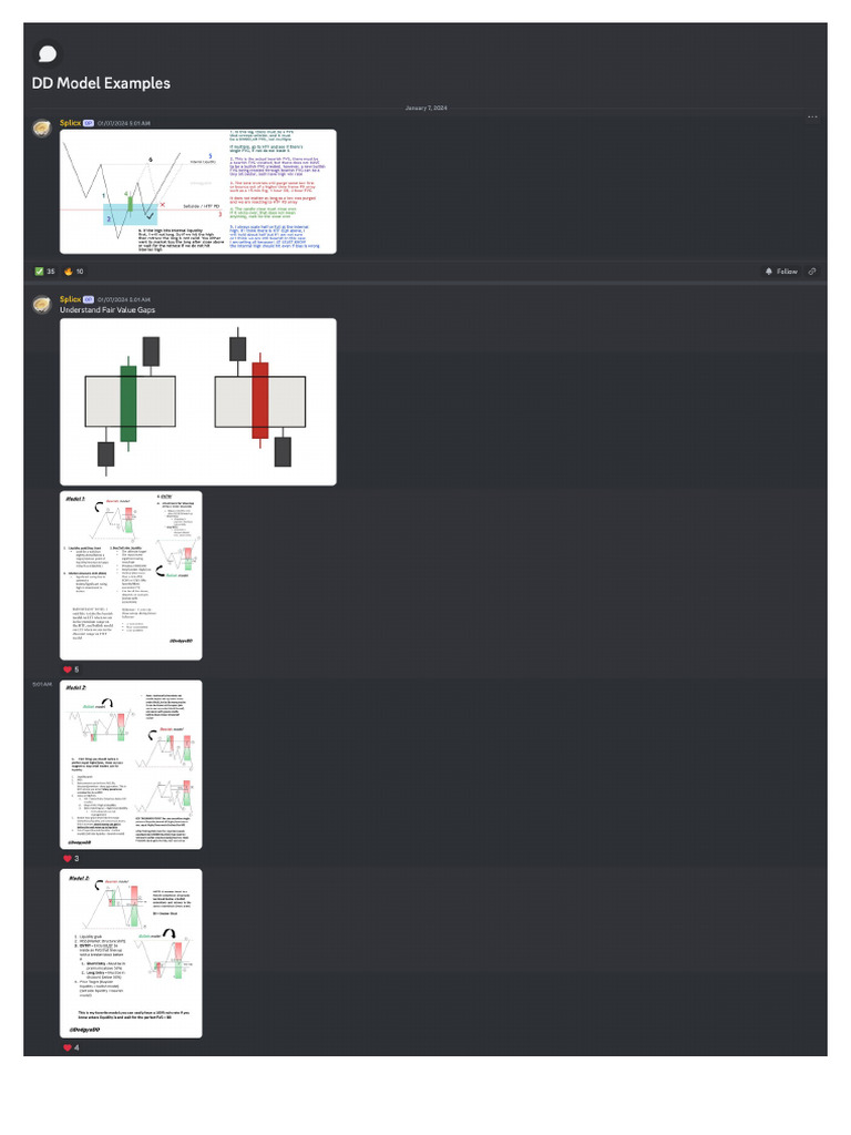 DD Model Examples_ - Dodgy’s Dungeon - discord.com | PDF