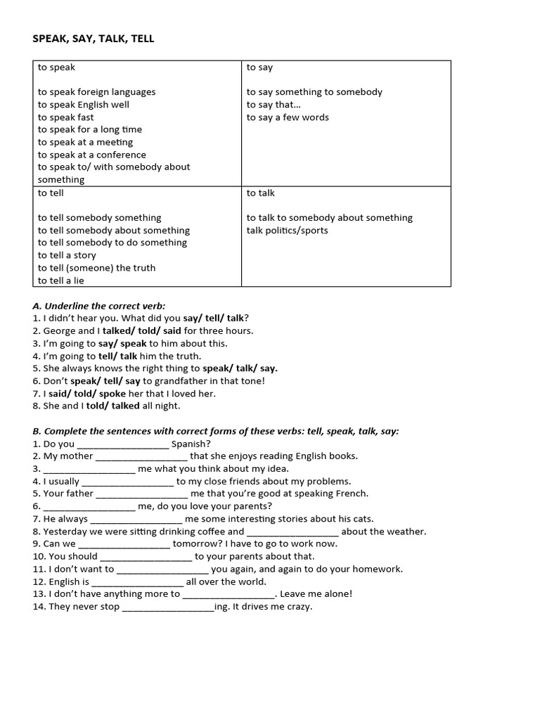Speak Say Tell Talk | PDF