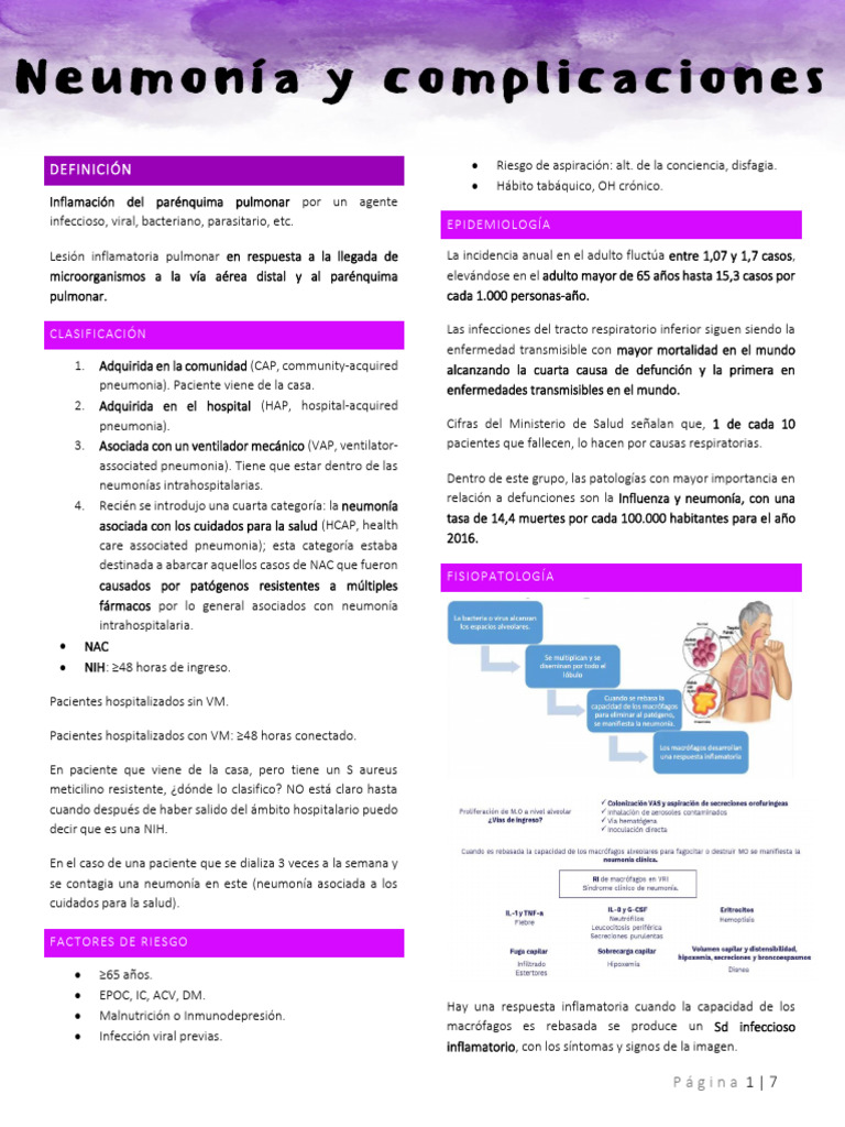 Clase 1 - Neumonía y complicaciones | PDF | Neumonía | Causas de la muerte
