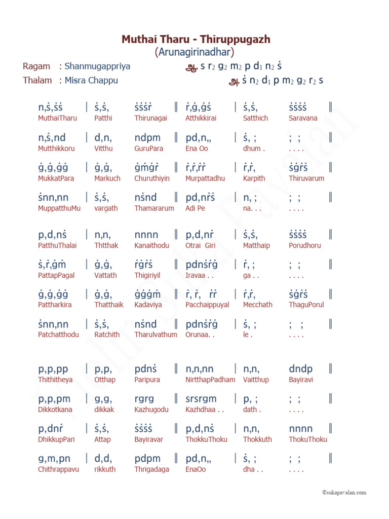 Muthai Tharu - Thiruppugazh - Shanmugappriya - English | PDF