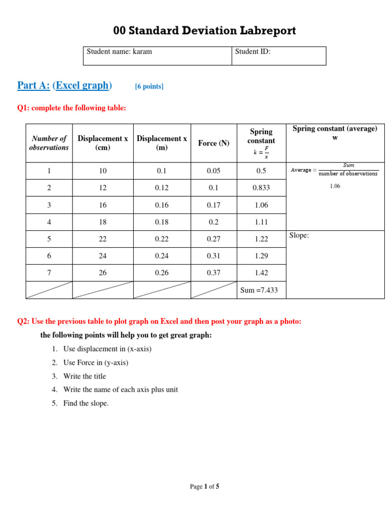 01 Standard Deviation Labreport | PDF | Standard Deviation | Statistical Analysis