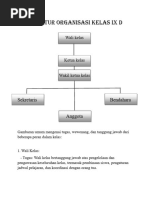 Struktur Organisasi Kelas | PDF