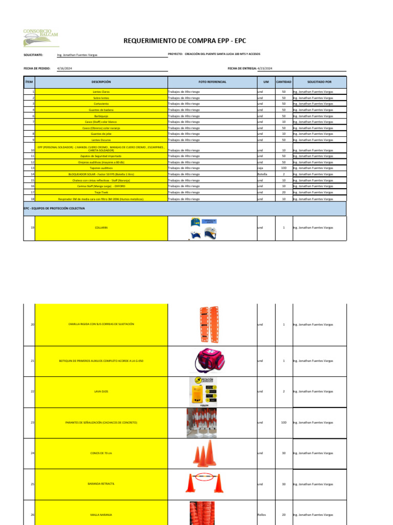Requerimiento de Epp-Epc - Consorcio Balcam 2024 | PDF