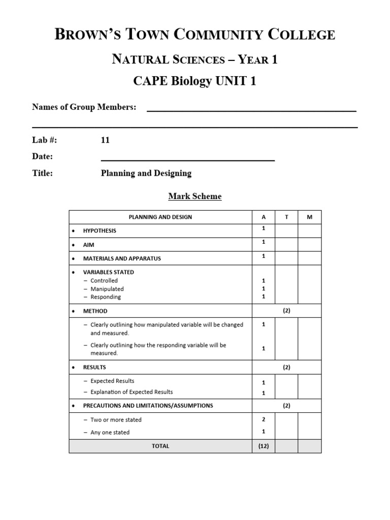 Lab #11 Planning & Designing - Instructions & Mark Scheme | PDF ... Lab #11 Planning & Designing - Instructions & Mark Scheme | PDF ...