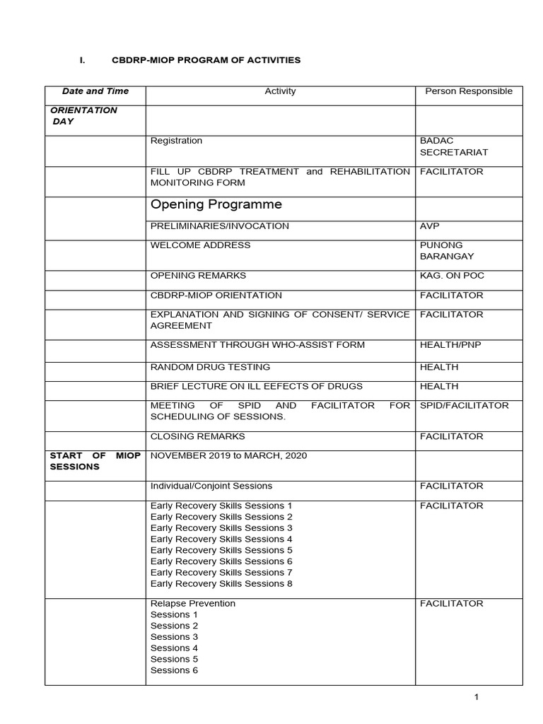 CBDRP Miop Program of Activities | PDF | Health Care | Clinical Medicine