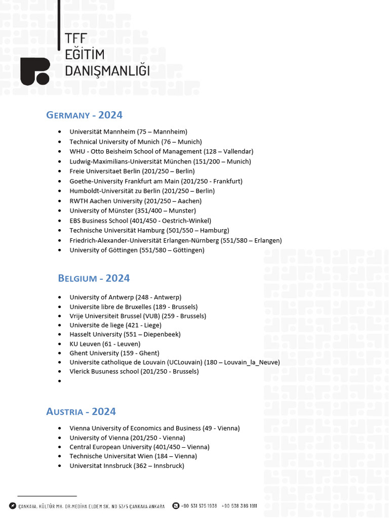 Universities Below 300 QS Rank - 2024 | PDF