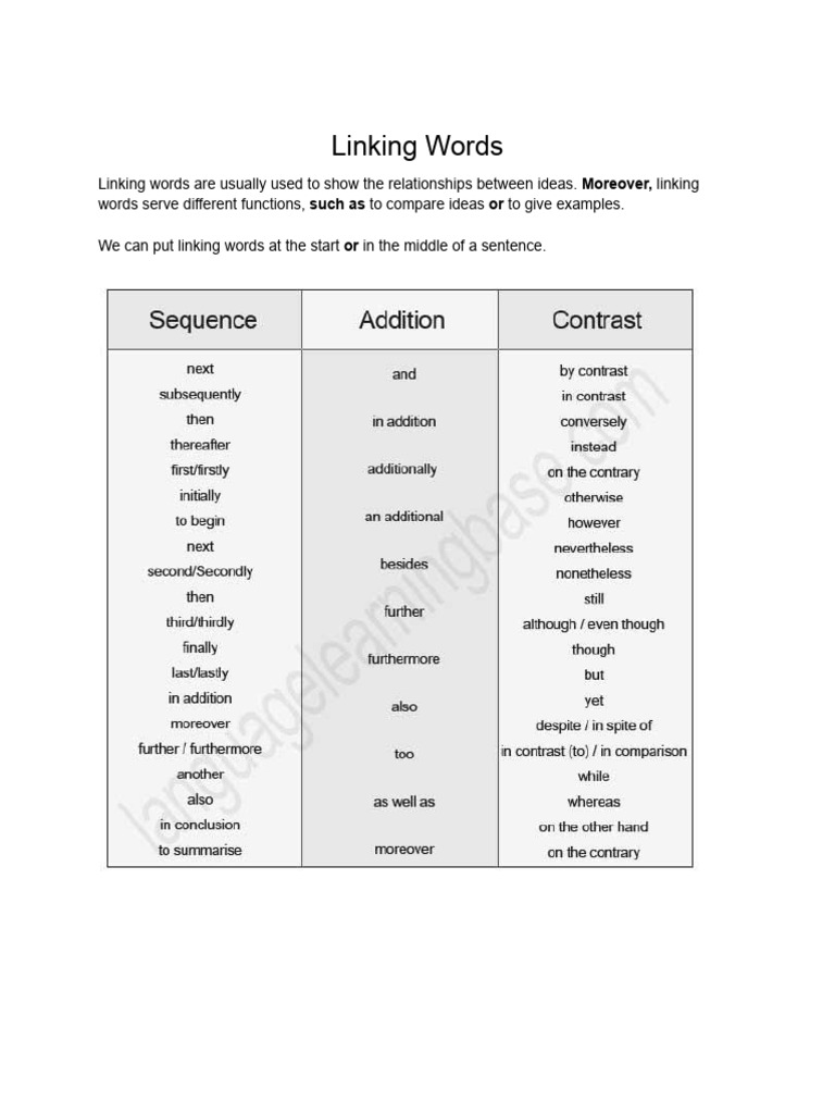 Using Linking Words Effectively | PDF | Career & Growth | Language Arts & Discipline