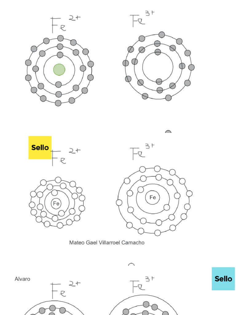 jamboard 3 6 sept 2do | PDF