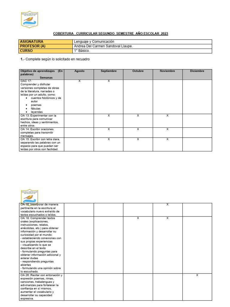 Matriz Primero Lenguaje | PDF | Comunicación humana
