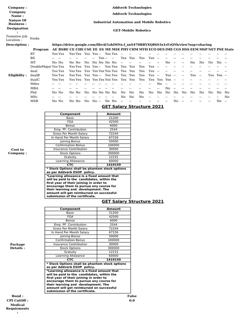 Addverb Technologies - Get Mobile Robotics | PDF | Business Law ... Addverb Technologies - Get Mobile Robotics | PDF | Business Law ...