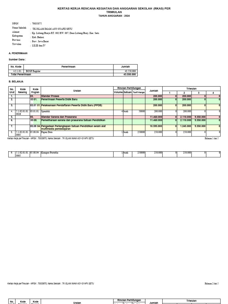 Rapbs-Tri-Output Rev 2 | PDF