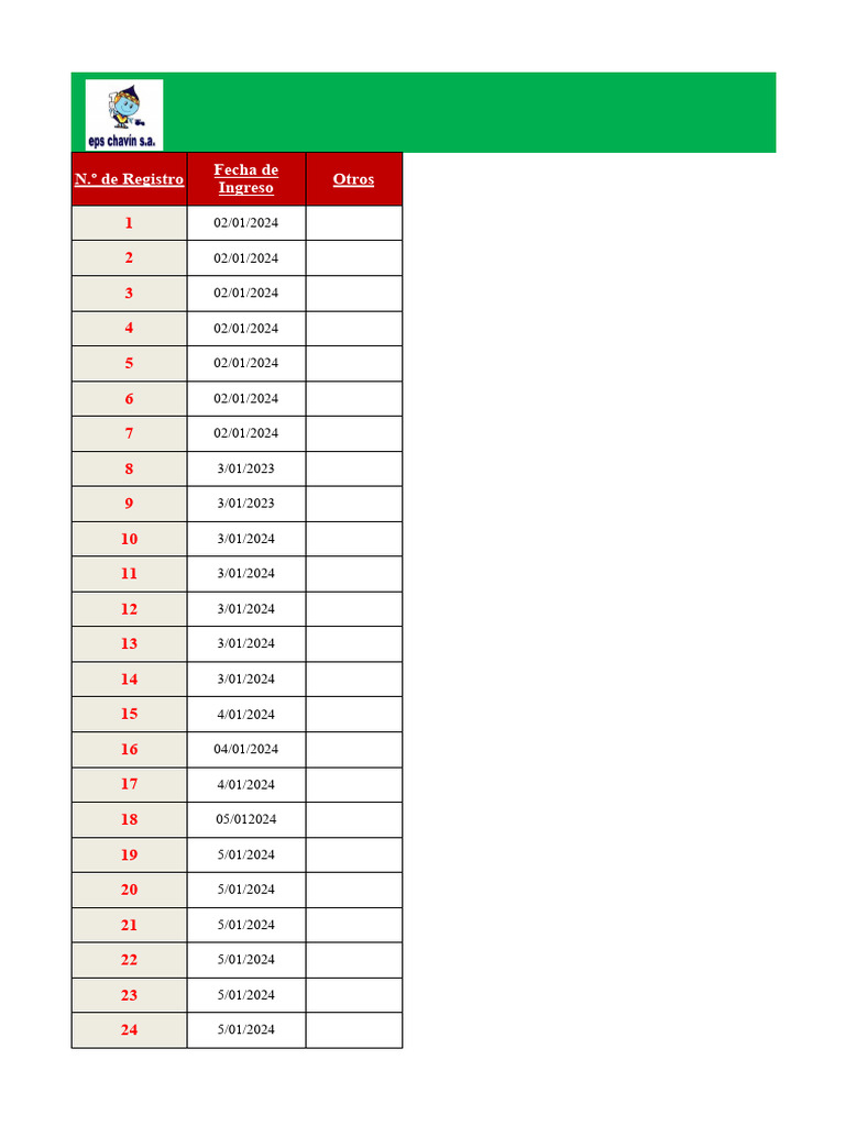 Control de Documentos 2024 | PDF