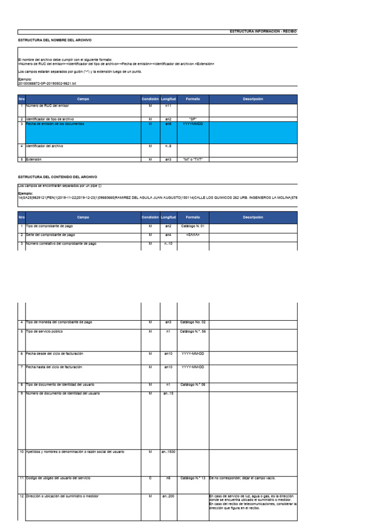 Estructura - SEE-Empresas-Supervisadas - V - Pub - 03062021 | Descargar ...