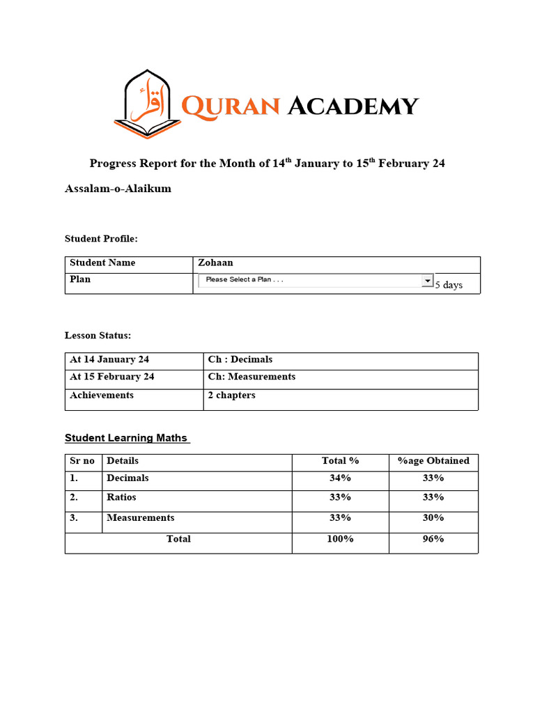 Progress Report (T.Hammad's Students) | PDF | Grammatical Tense | Learning