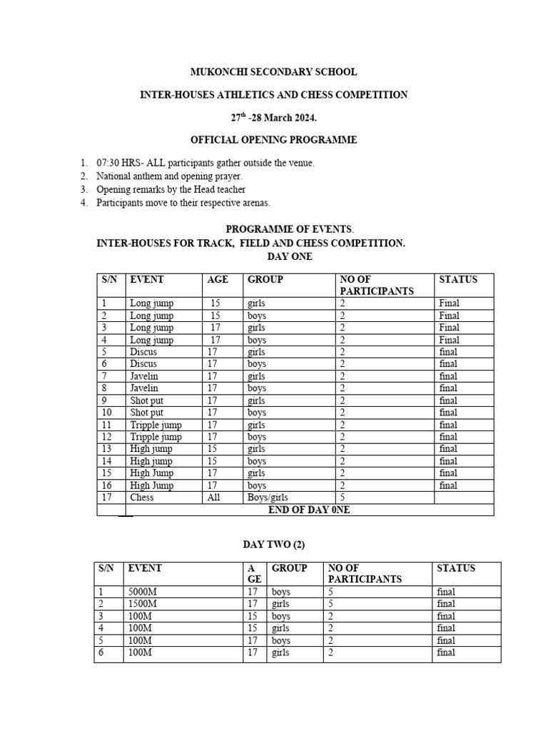 Inter-Houses For Athletics 2024 | PDF | Track And Field | Entertainment
