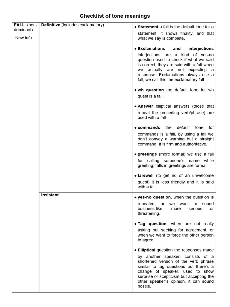 Checklist of Tone Meanings | PDF | Question | Linguistics