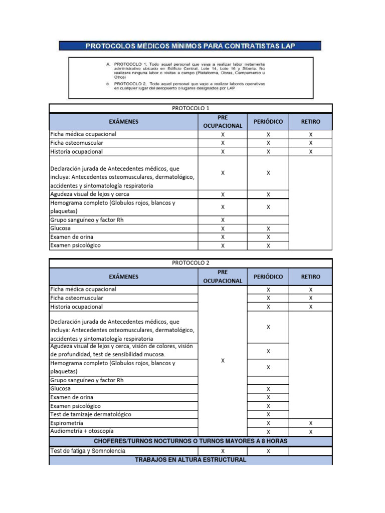 Protocolo Emo para Contratistas Lap | PDF | Especialidades Medicas | Inmunología