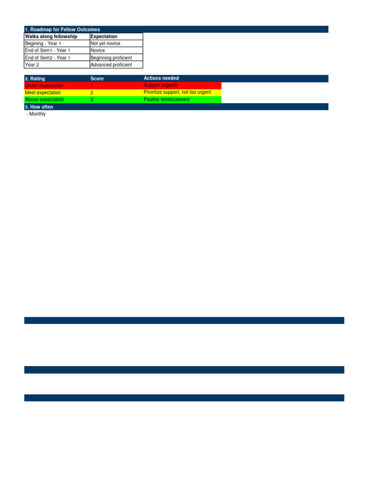 Pm Interview Data Set 2 Pdf