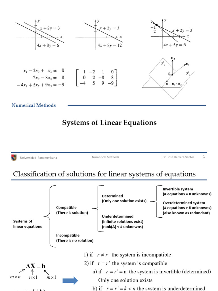 7 Systems of Linear Equations | PDF | System Of Linear Equations | Algorithms And Data Structures