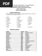 Taller de Amadeus Tema 2 Comandos | PDF