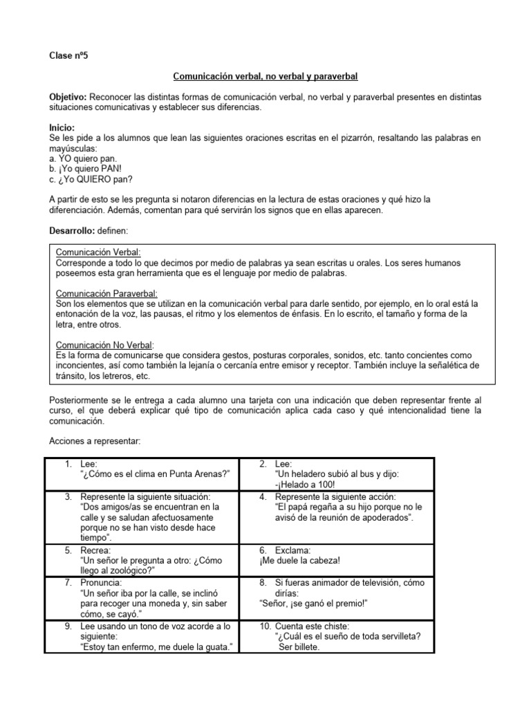 Clase Comunicación Verbal, No Verbal y Paraverbal Quintos | PDF | Comunicación | Comunicación no ...