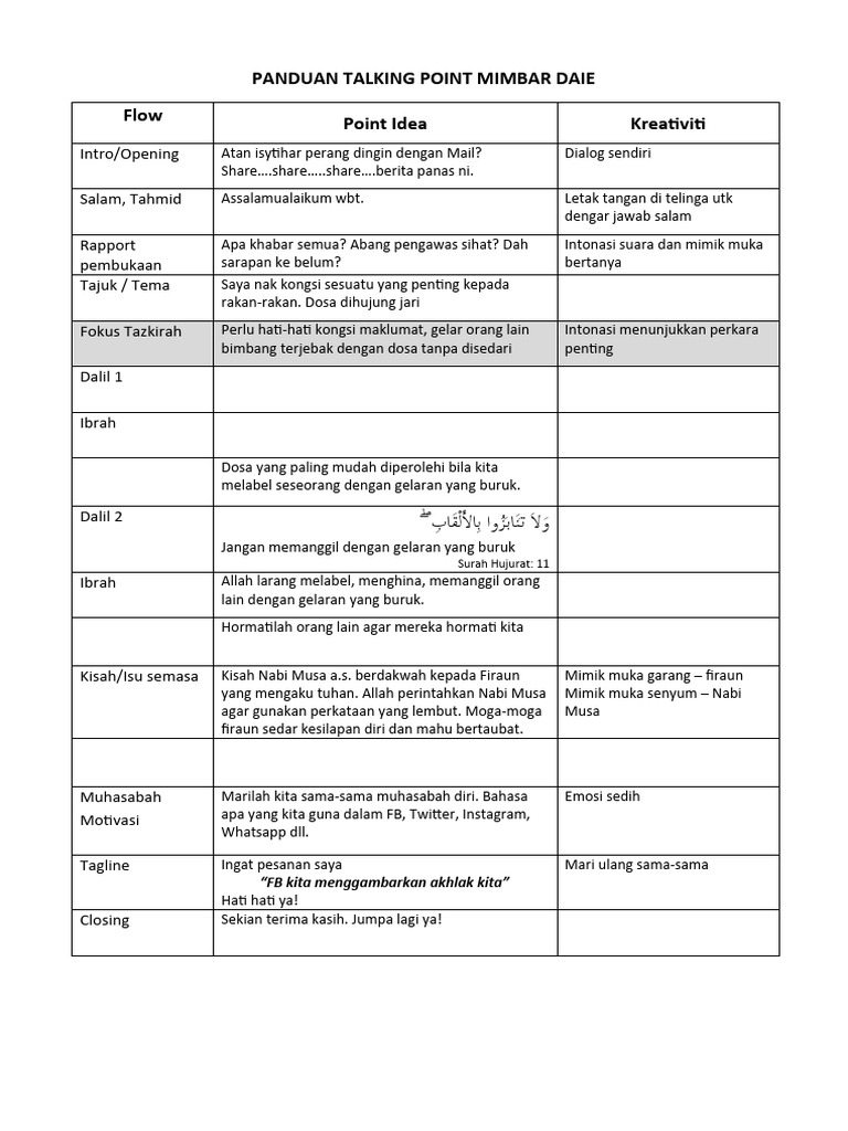 Panduan Tazkirah: Dosa Hujung Jari | PDF | Seni & Disiplin Bahasa | Karier & Perkembangan