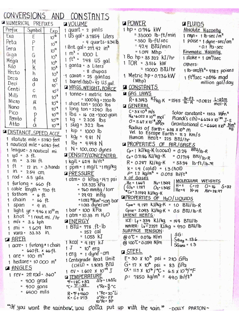 Pipe Formulas Seciban | PDF