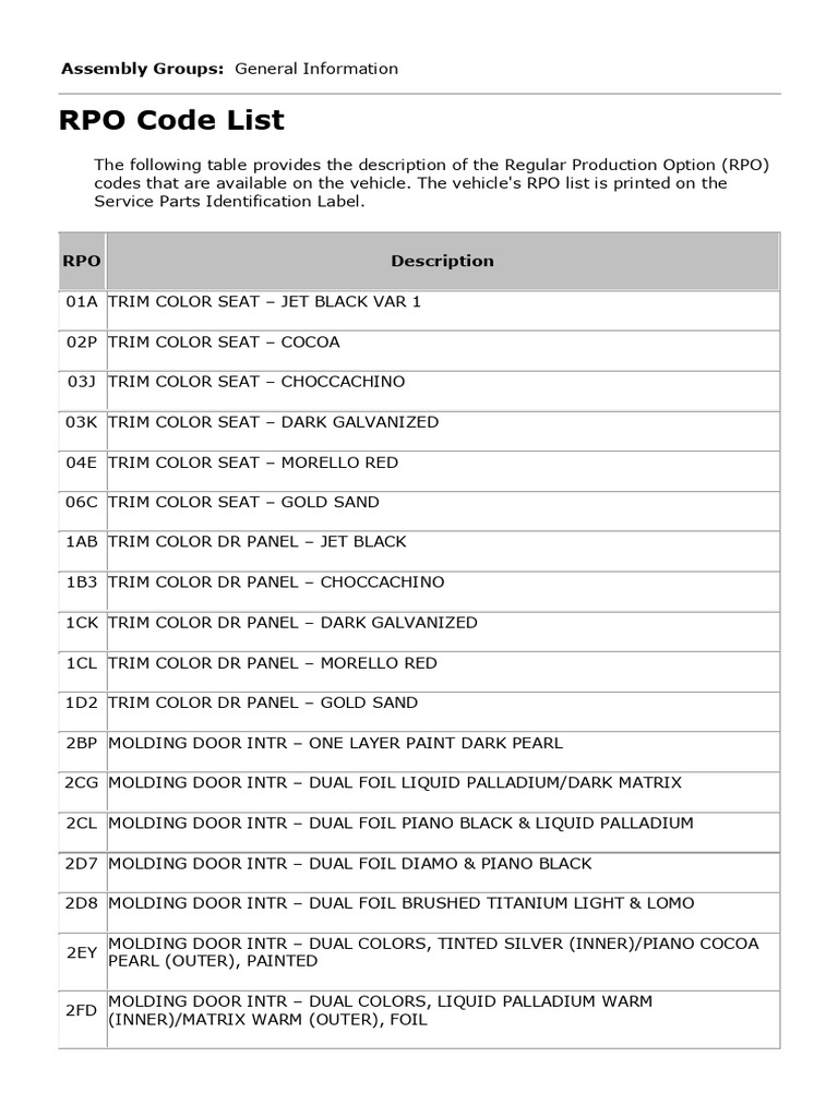 RPO Code List | Download Free PDF | Headlamp | Steering