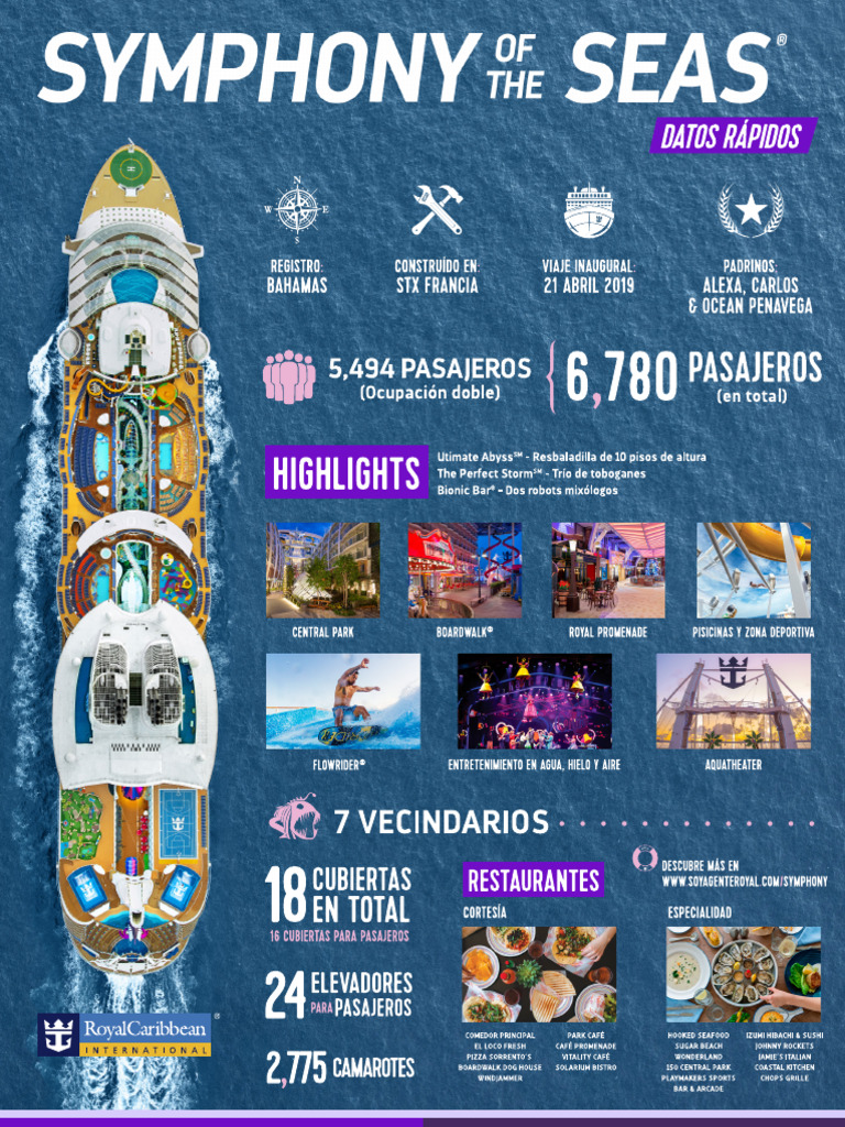 SY FactSheetBack NCS | PDF