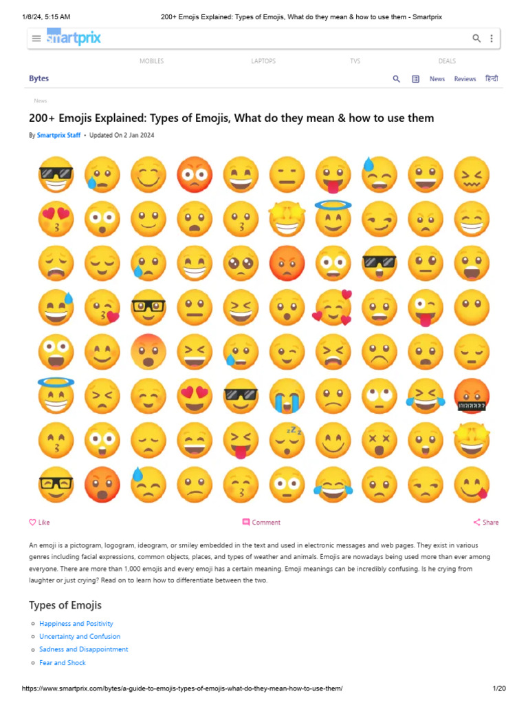 200+ Emojis Explained - Types of Emojis, What Do They Mean & How To Use ...