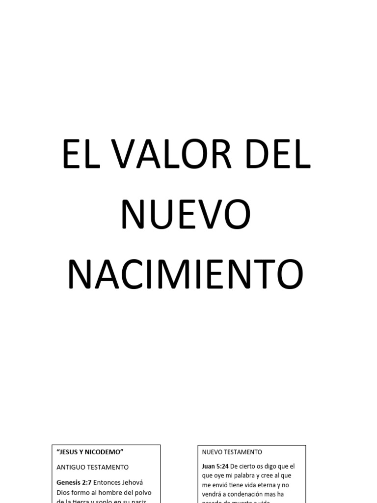 Mapa Conceptual del Nuevo Nacimiento | PDF | Vida eterna (cristianismo ...