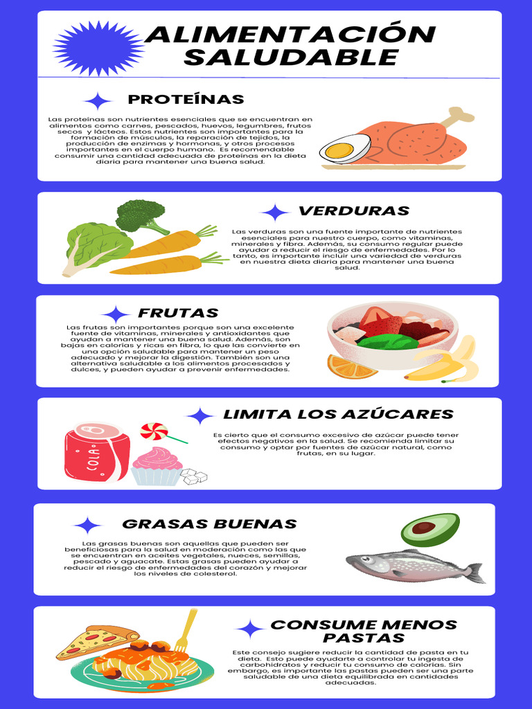 Infografia de La Alimentacion Saludable | PDF | Dieta | Alimentos