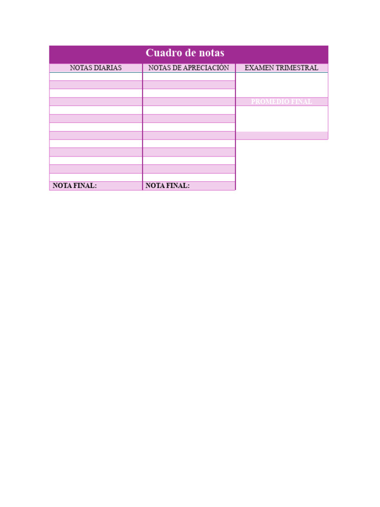 Cuadro de Notas | PDF