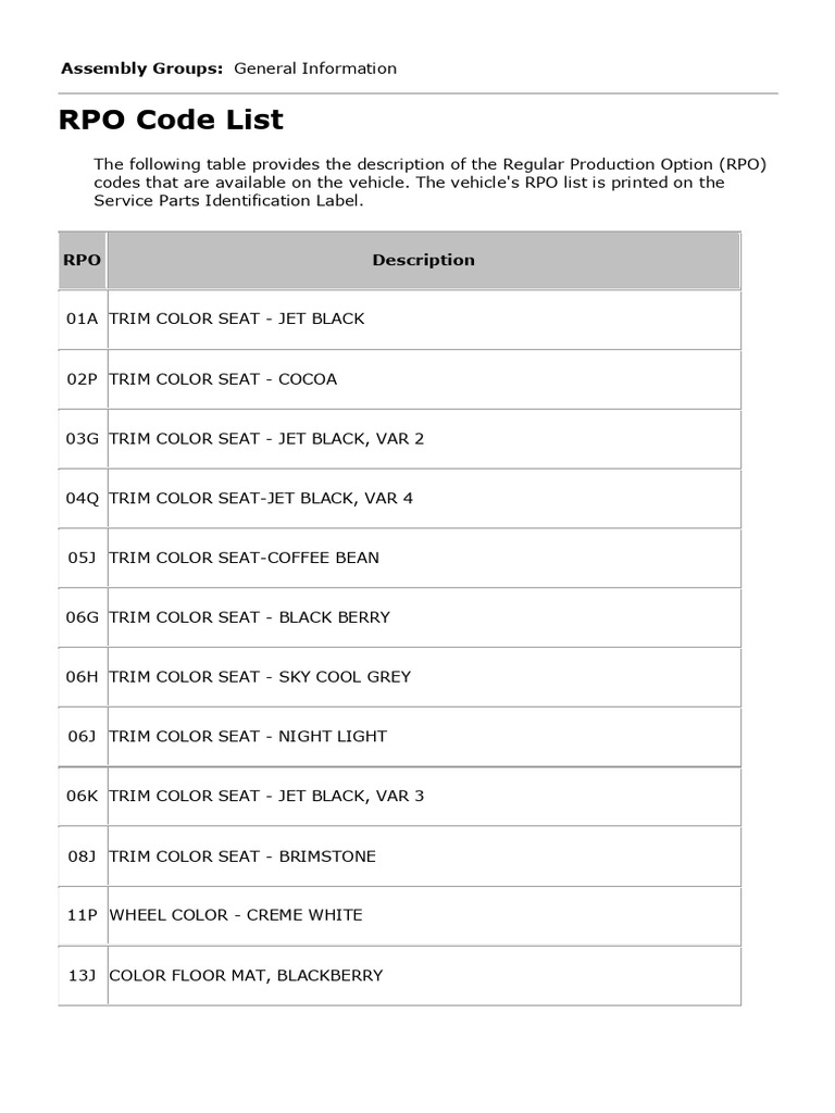 RPO Code List | PDF | Color | Grey