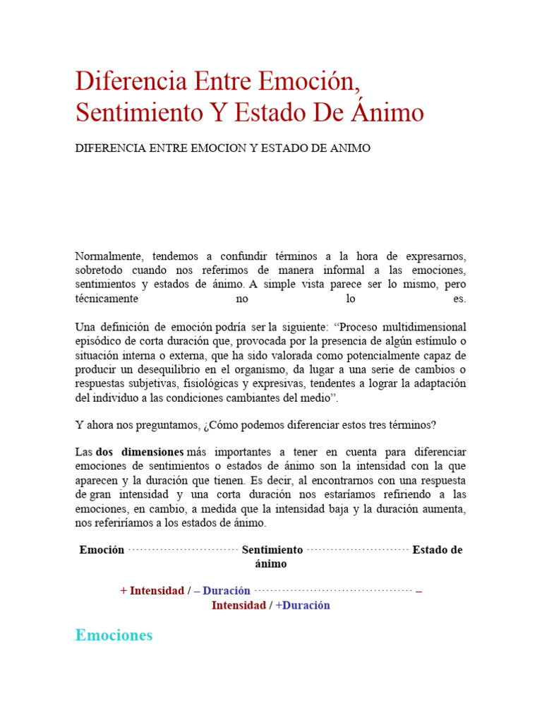 Emocion Sentimiento y Estado de Animo | PDF | Las emociones | Salud mental