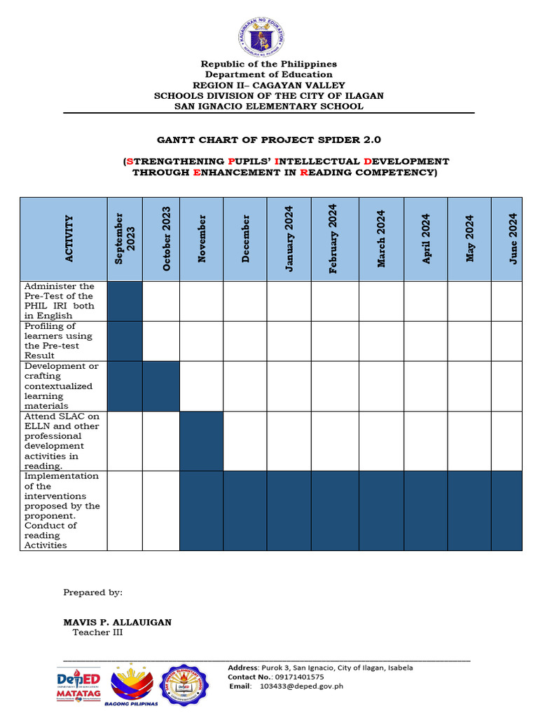 Sample-Gantt-Chart | PDF