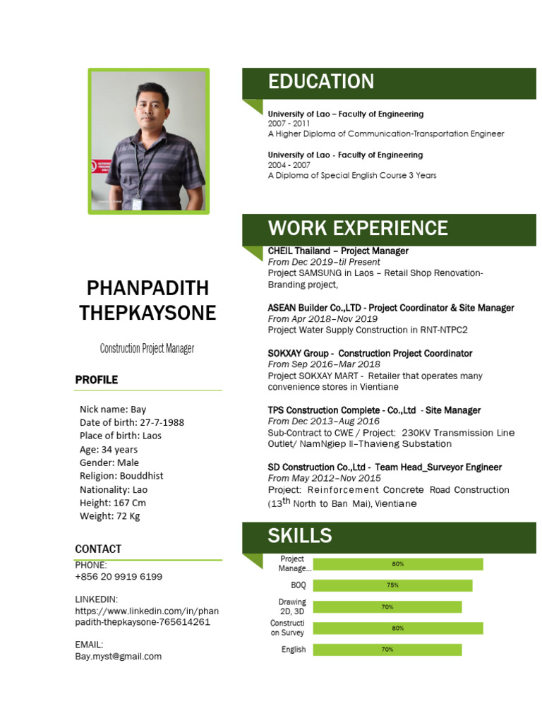 2023 Phanpadith Portfolio | PDF