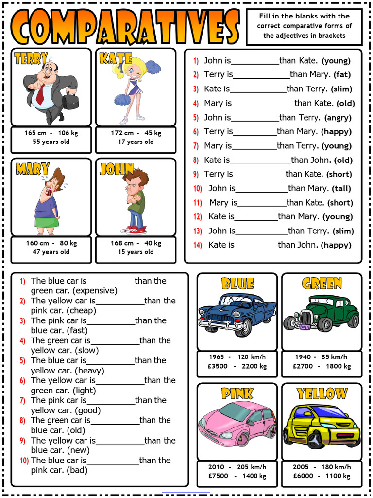 Comparative Forms of Adjectives Esl Grammar Gap Fill Exercises ...
